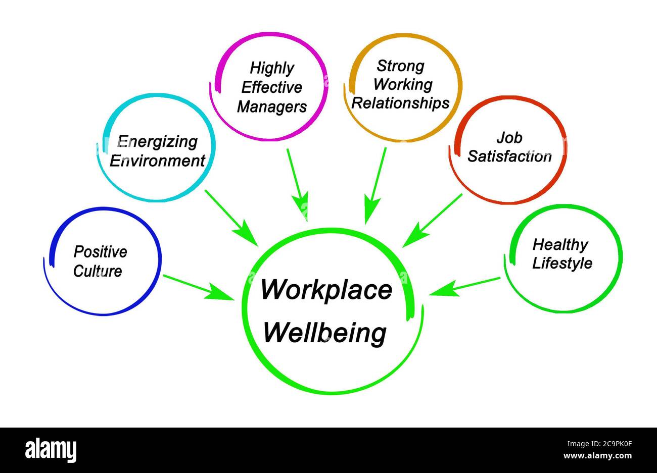 Positive workplace Cut Out Stock Images & Pictures - Alamy