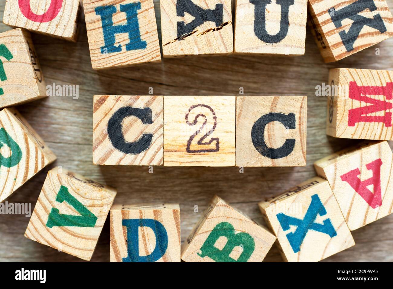 Alphabet letter block in word C2C (Abbreviation of customer to customer ...