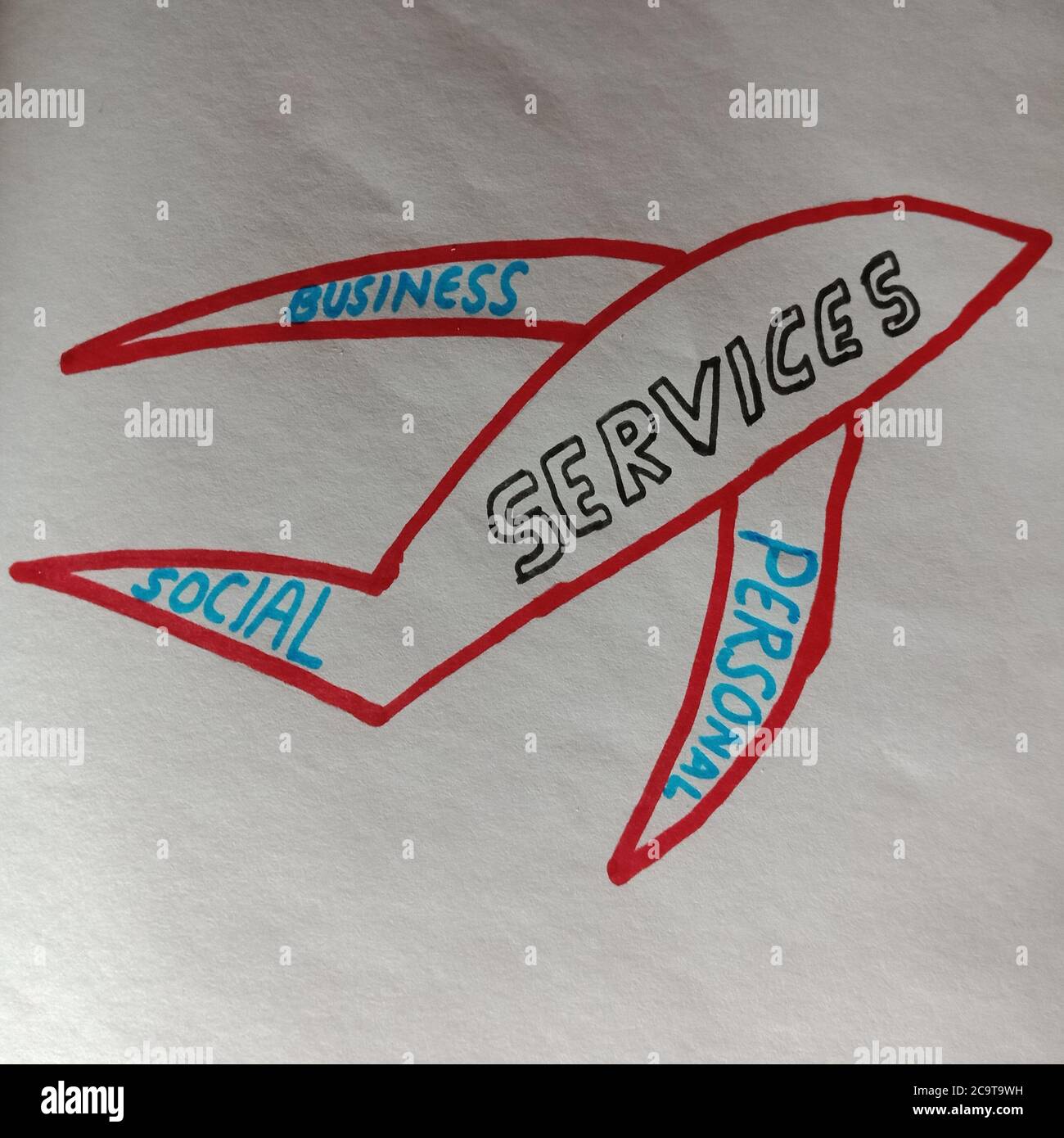 Type of services word learning commerce pattern visible on aircraft ...