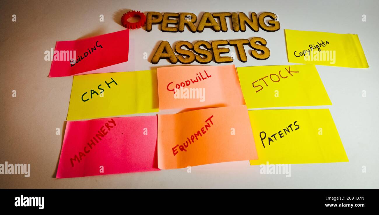 Operating assets type word art abstract visible at beautiful business ...