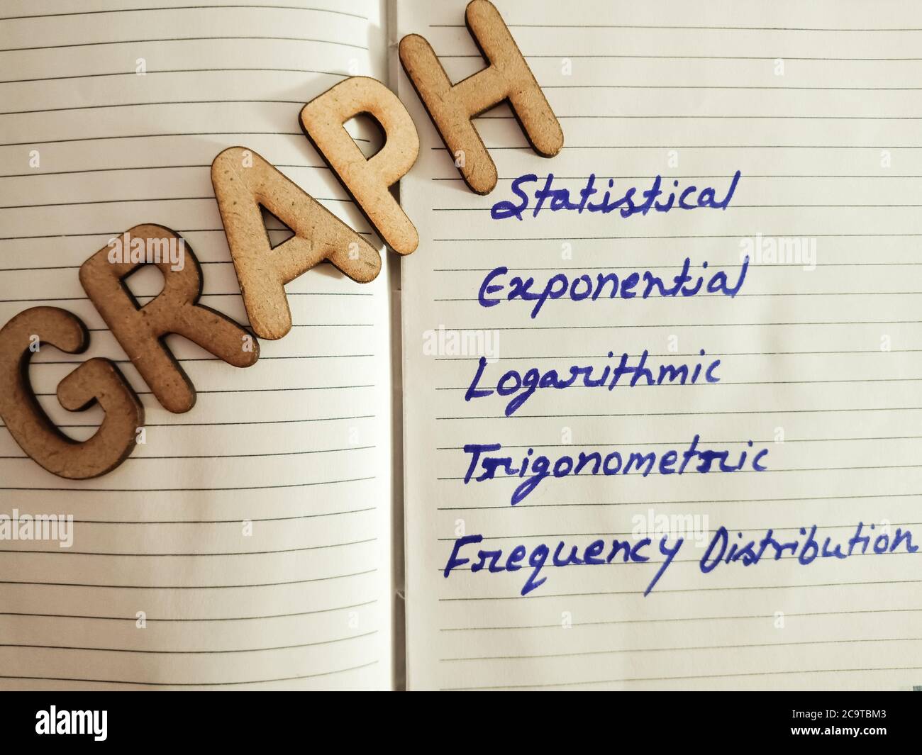 Type of graph text presented for active business education concept on ...