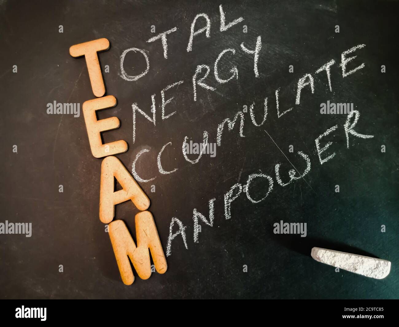 TEAM, Total energy accumulate manpower word presented on chalk board ...