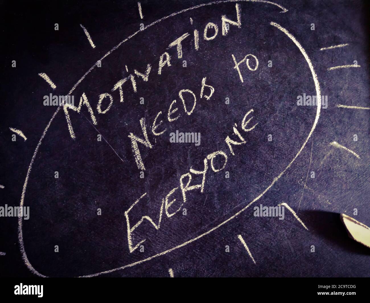 Motivation needs to everyone word presented on chalk board with wooden ...