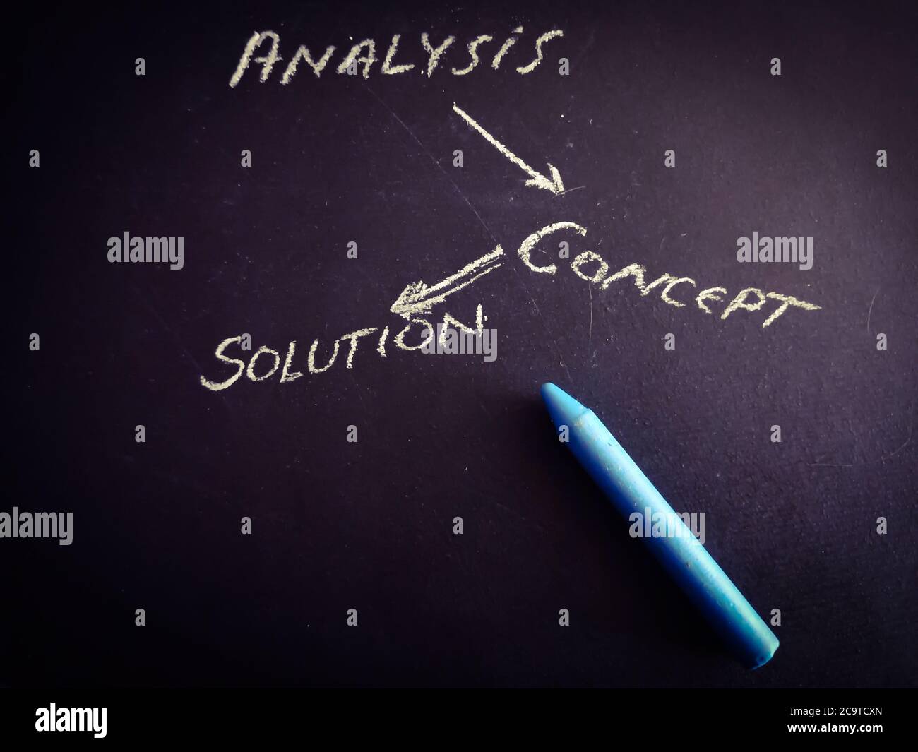 Analysis solution concept business word presented with drawing art ...