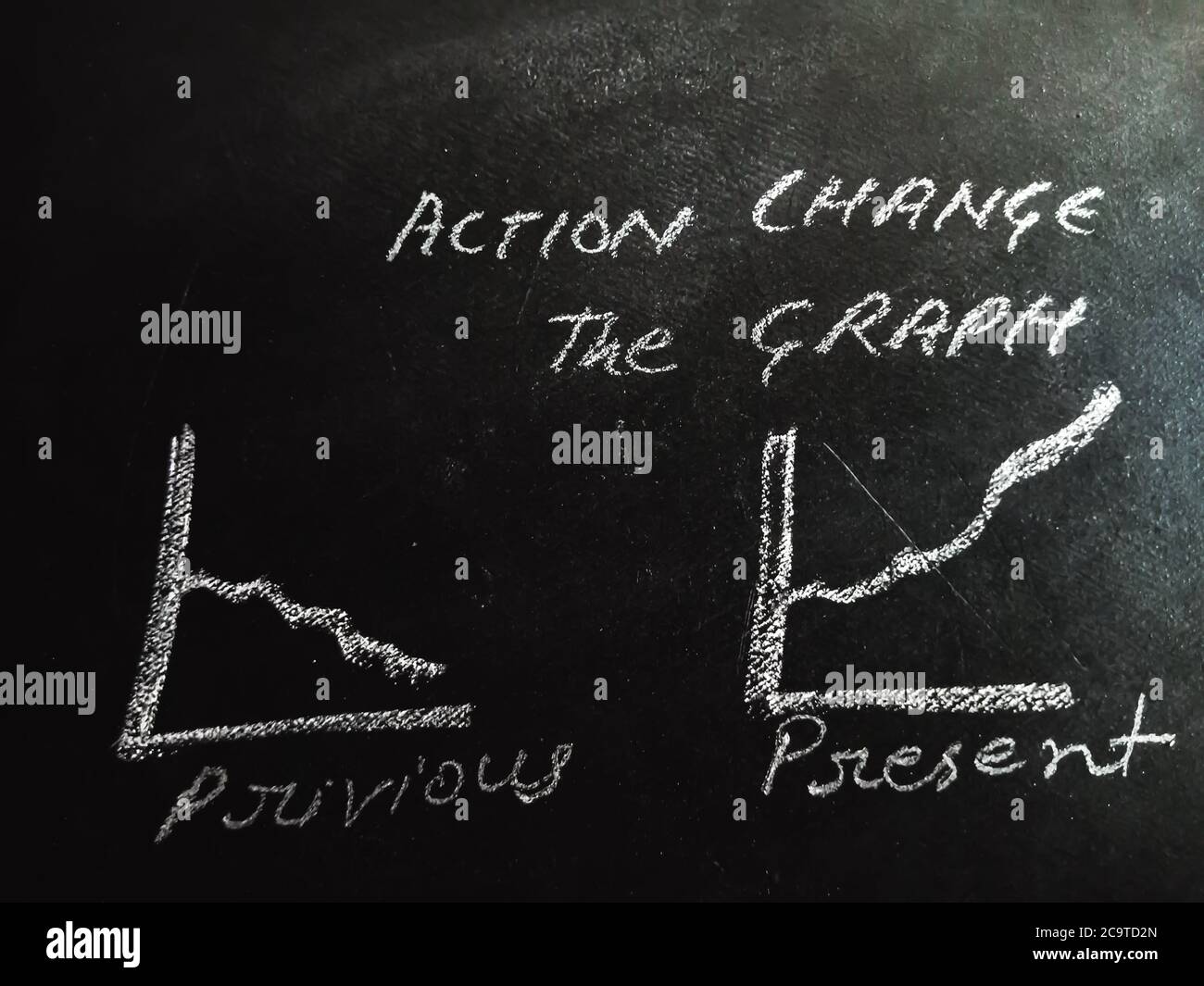 Action change the graph business word presented with drawing art black ...