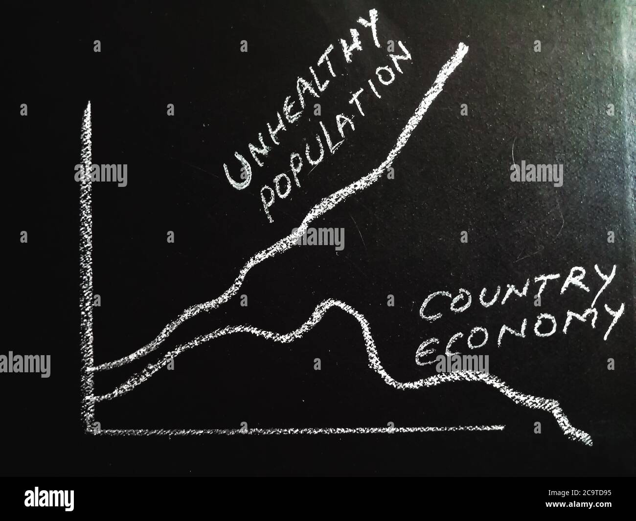 Unhealthy population down the country economy graph business graph word ...