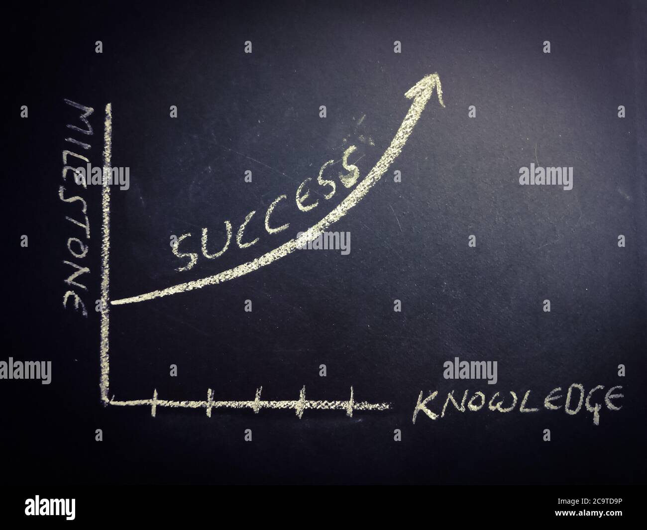 Success business graph presented with drawing art black chalkboard ...