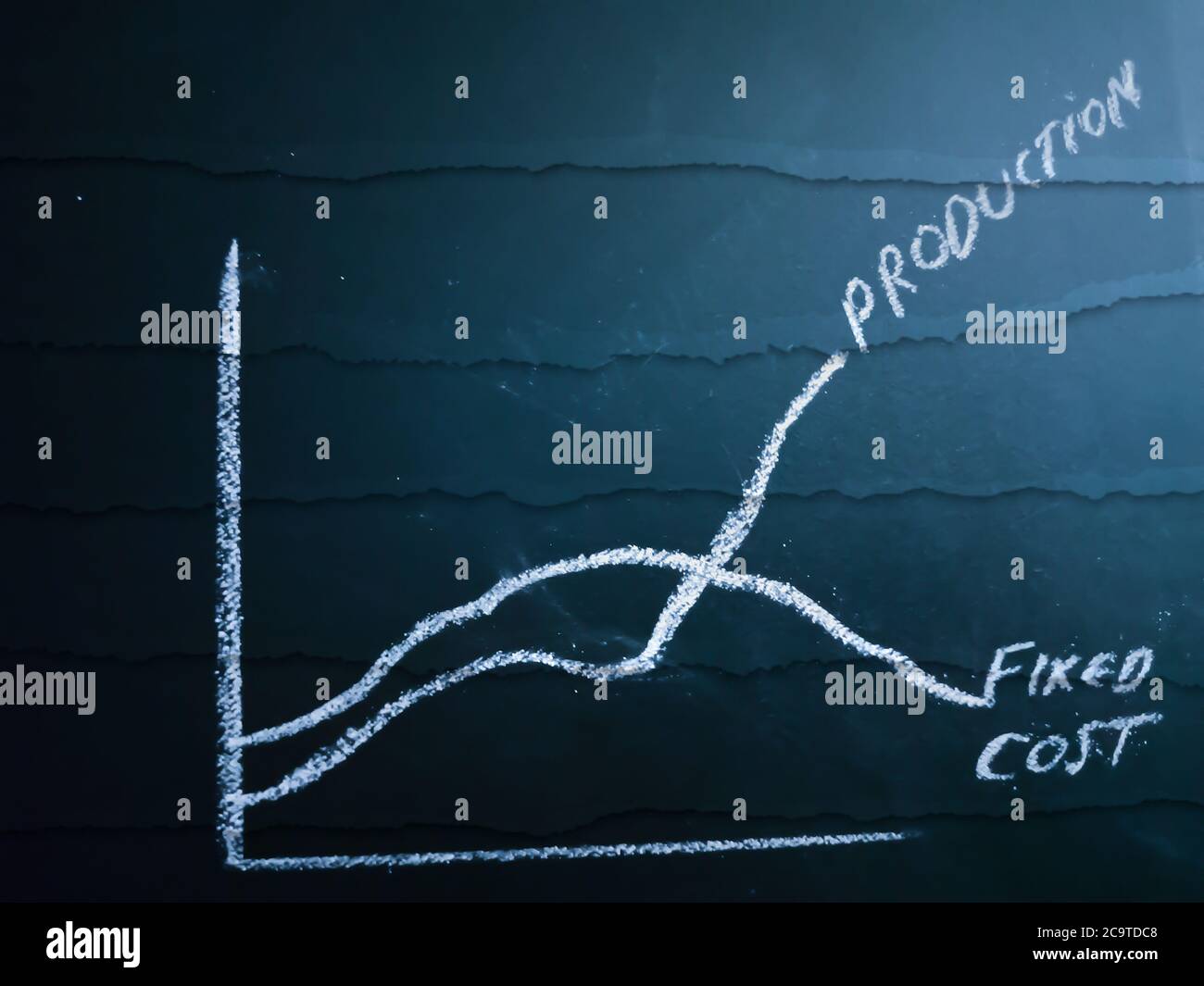 Increase Production High Resolution Stock Photography and Images - Alamy