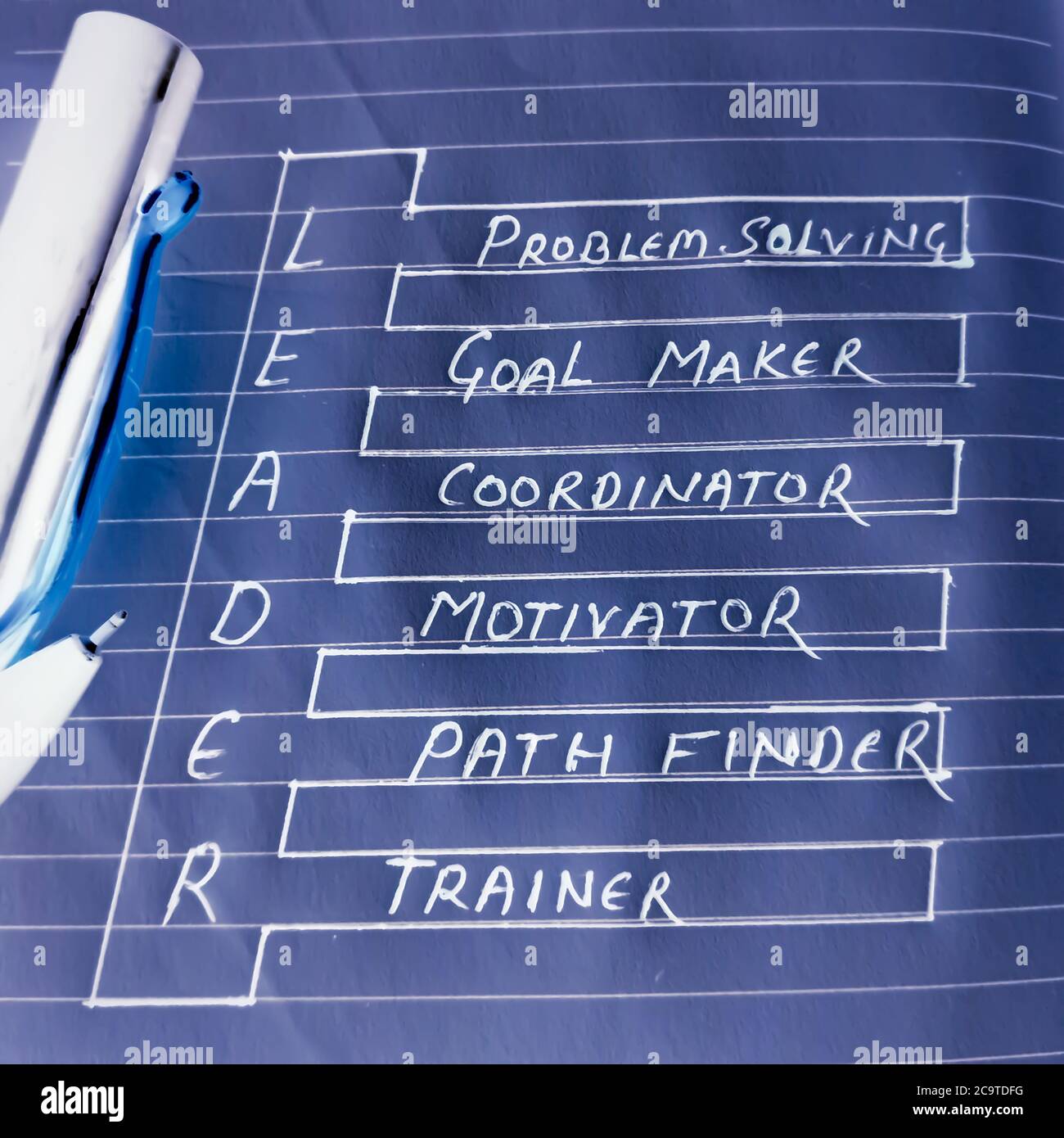 Leader tasks at business purpose word presented with drawing art black ...