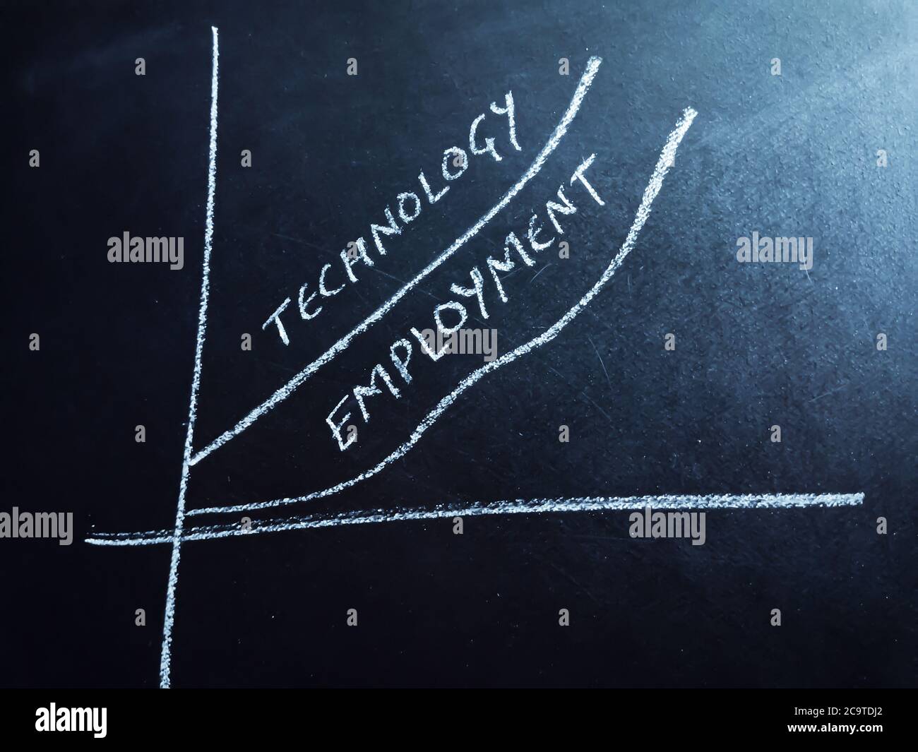 Technology employment graph business word presented with drawing art ...