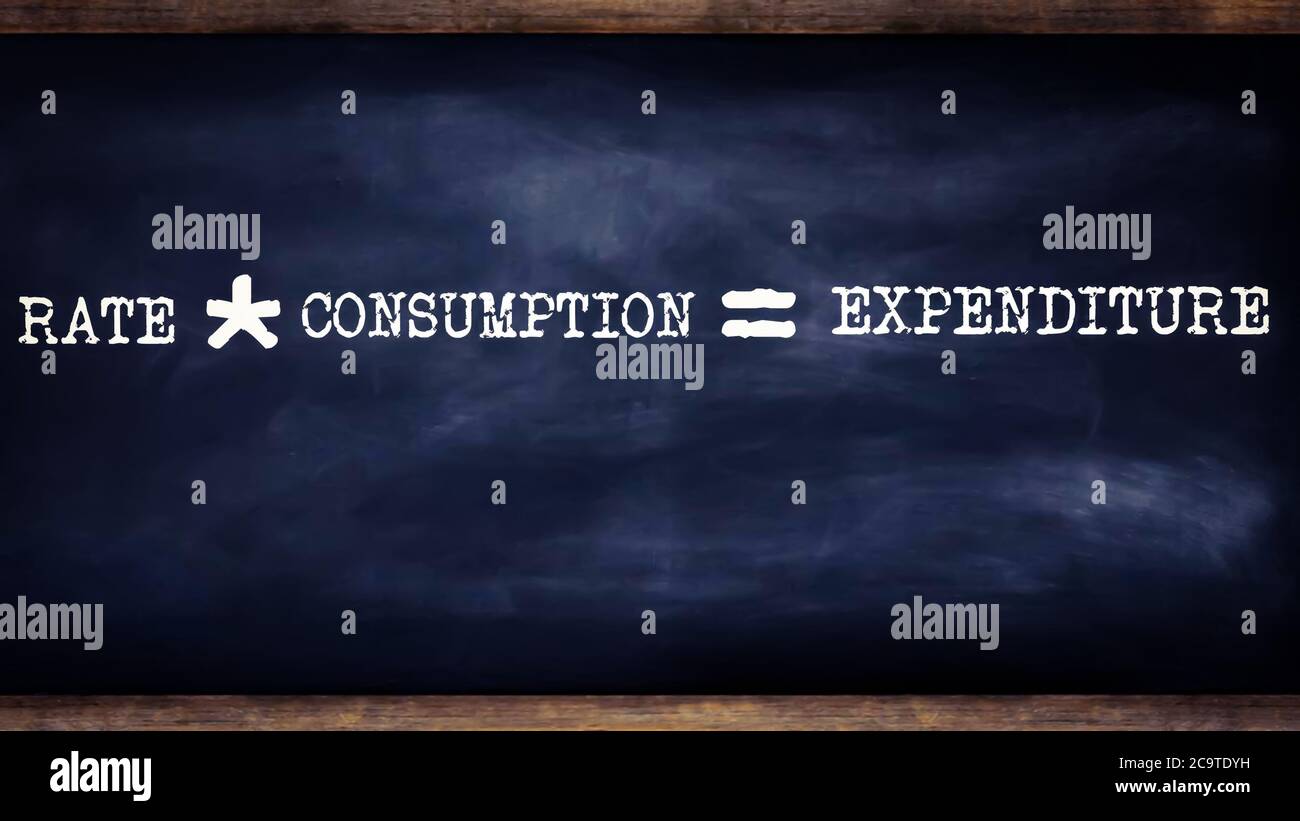 Rate into consumption equal to expenditure of fraction business ...