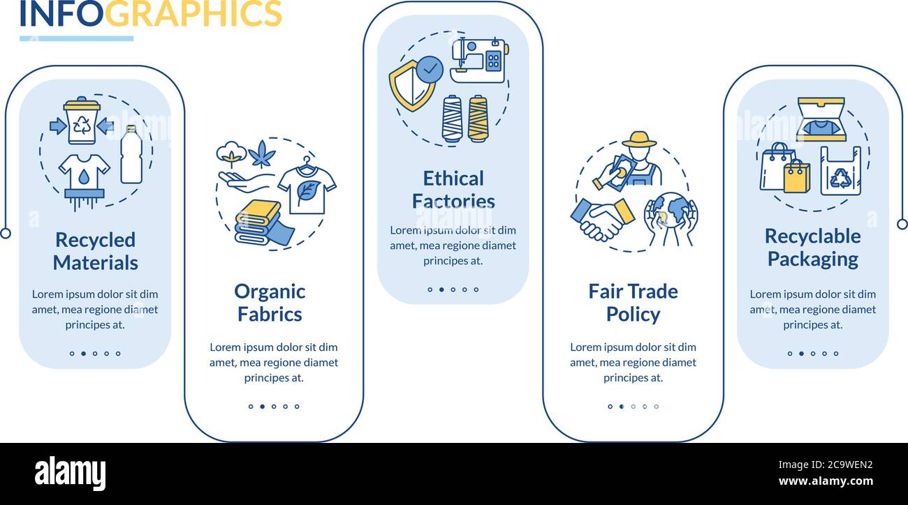 Ethical manufacturer vector infographic template. Fair trade ...