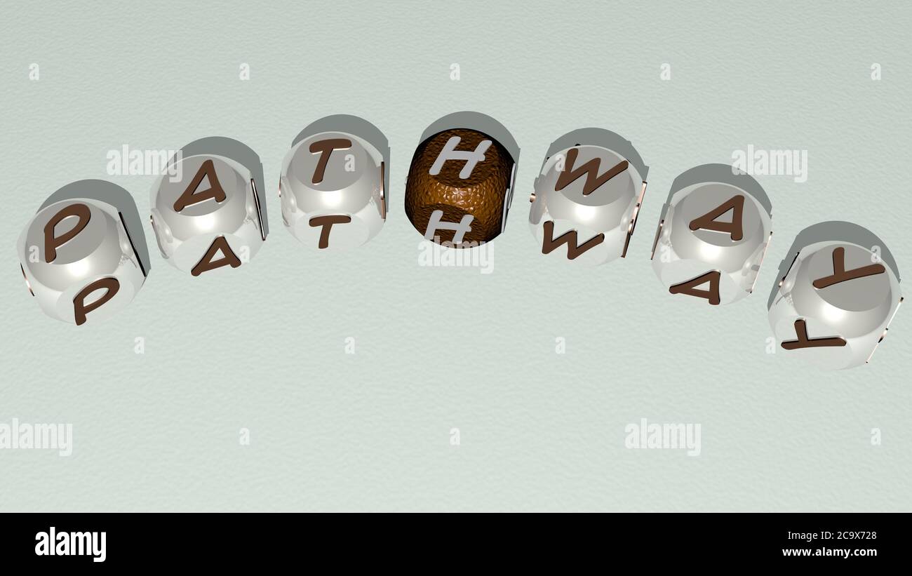 pathway combined by dice letters and color crossing for the related ...