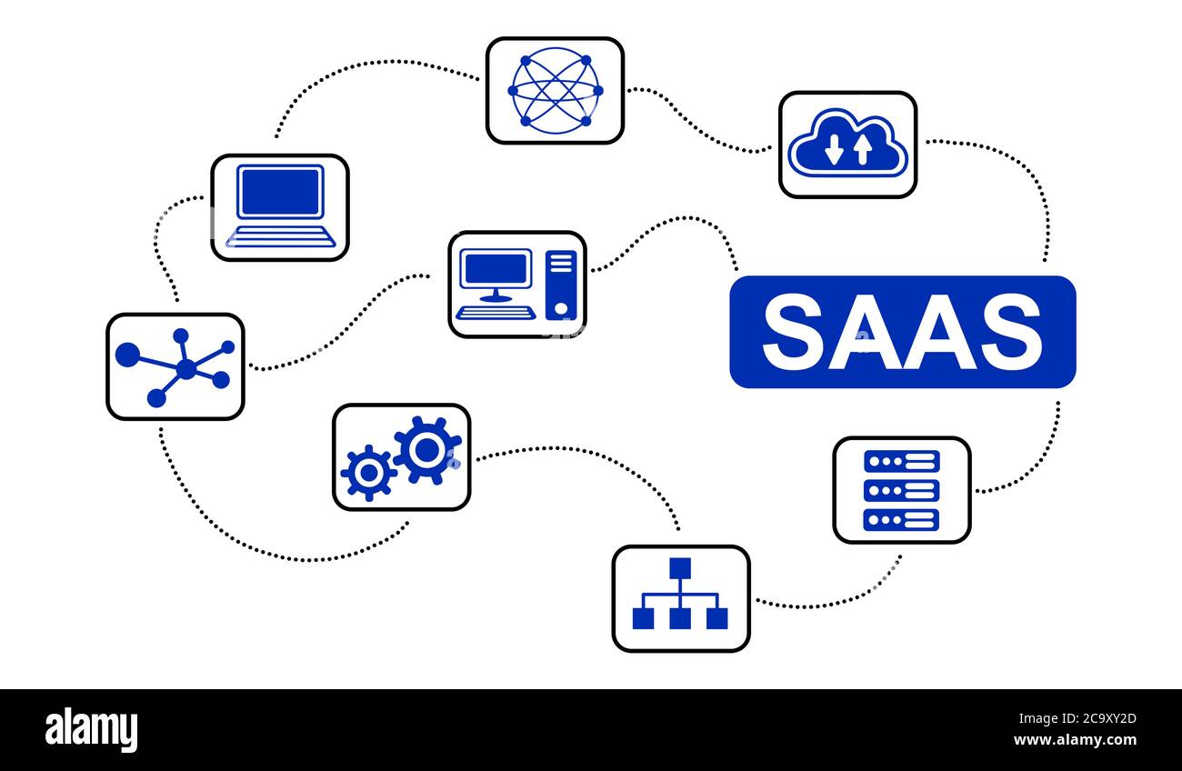 Illustration of a saas concept Stock Photo - Alamy