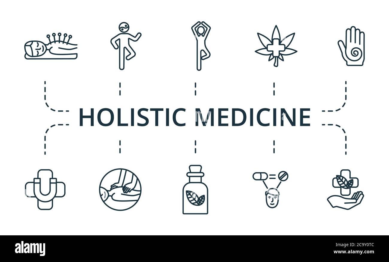 Integrative Medicine Symbol