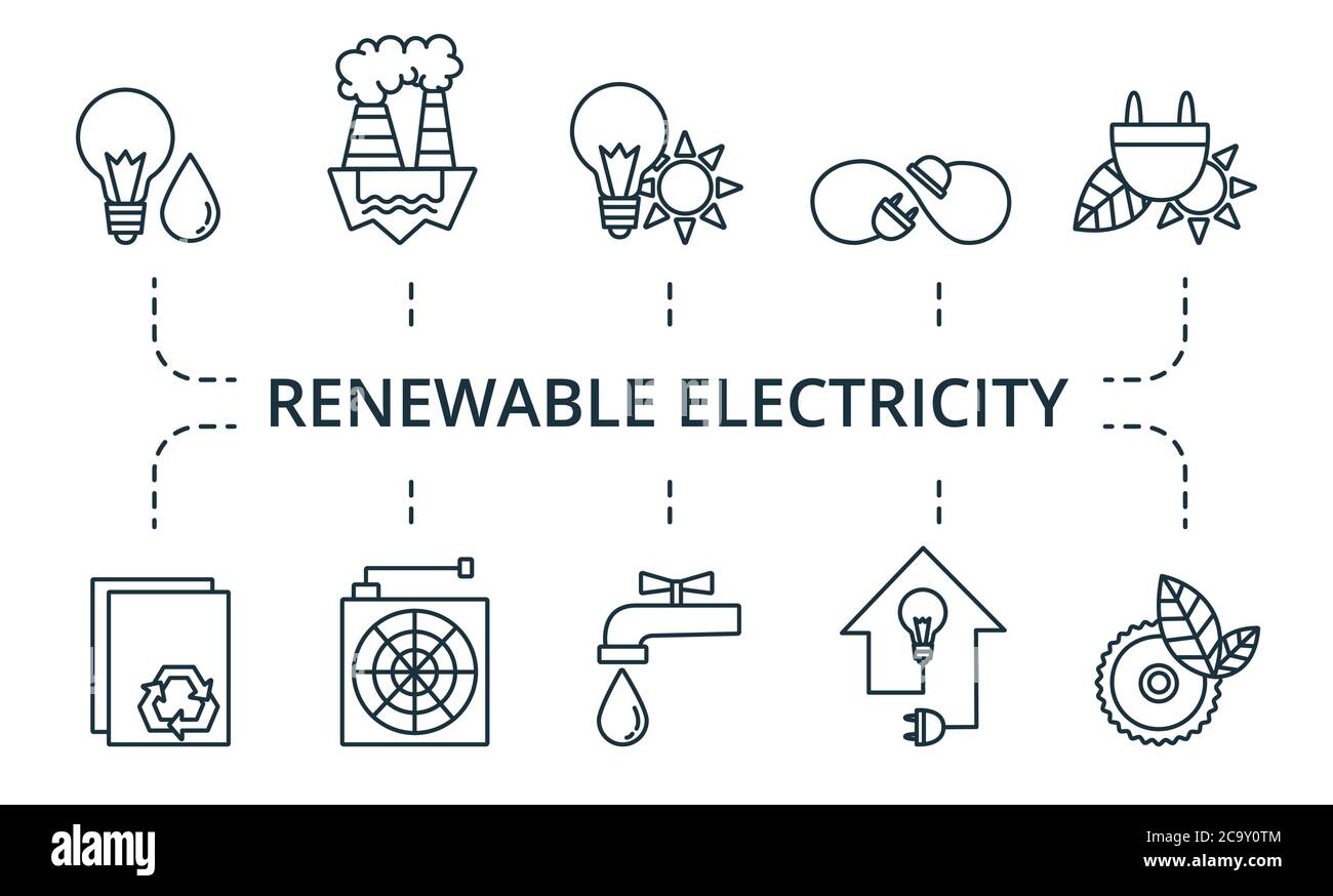 Renewable Electricity icon set. Collection contain pack of pixel ...