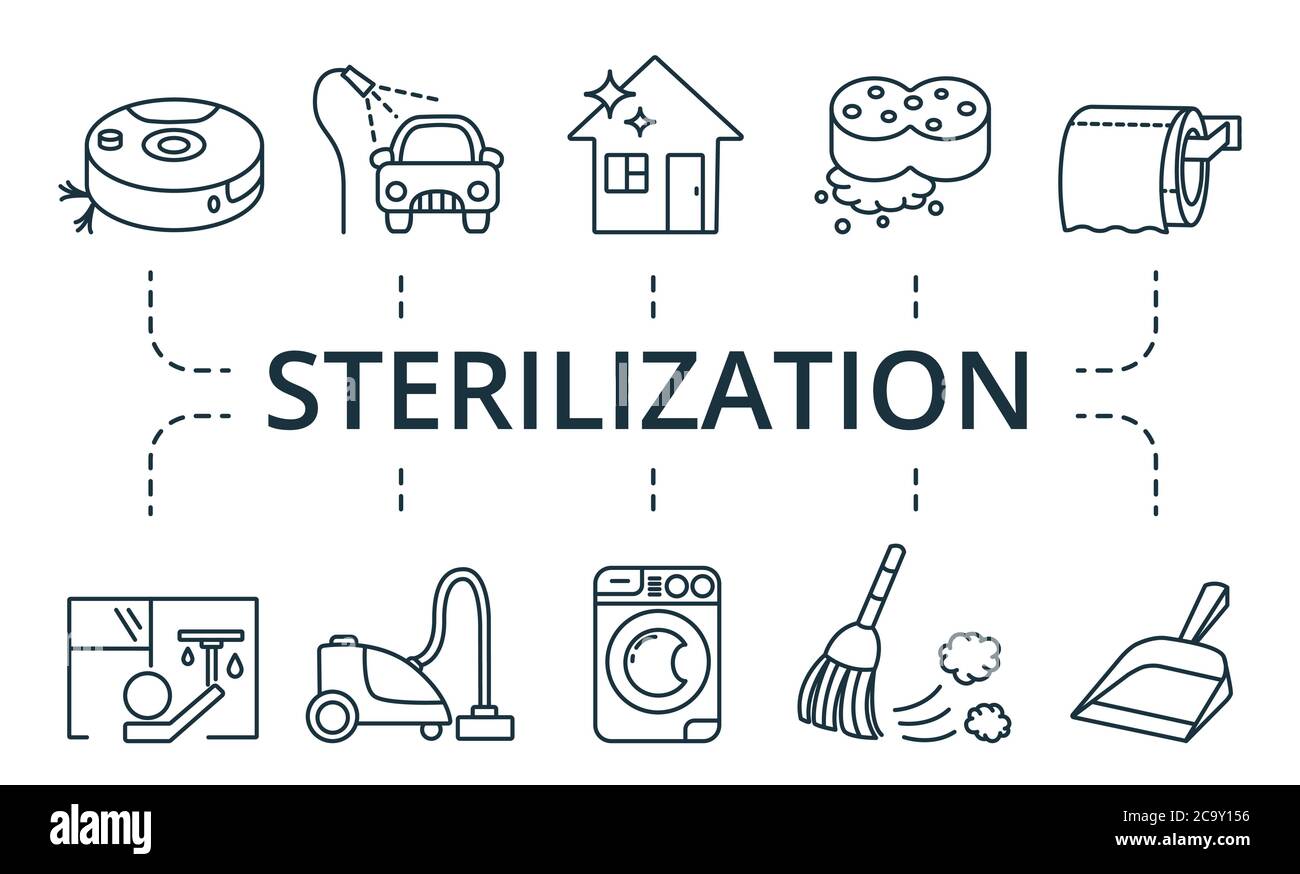 Sterilization icon set. Collection contain pack of pixel perfect creative icons. Sterilization ...