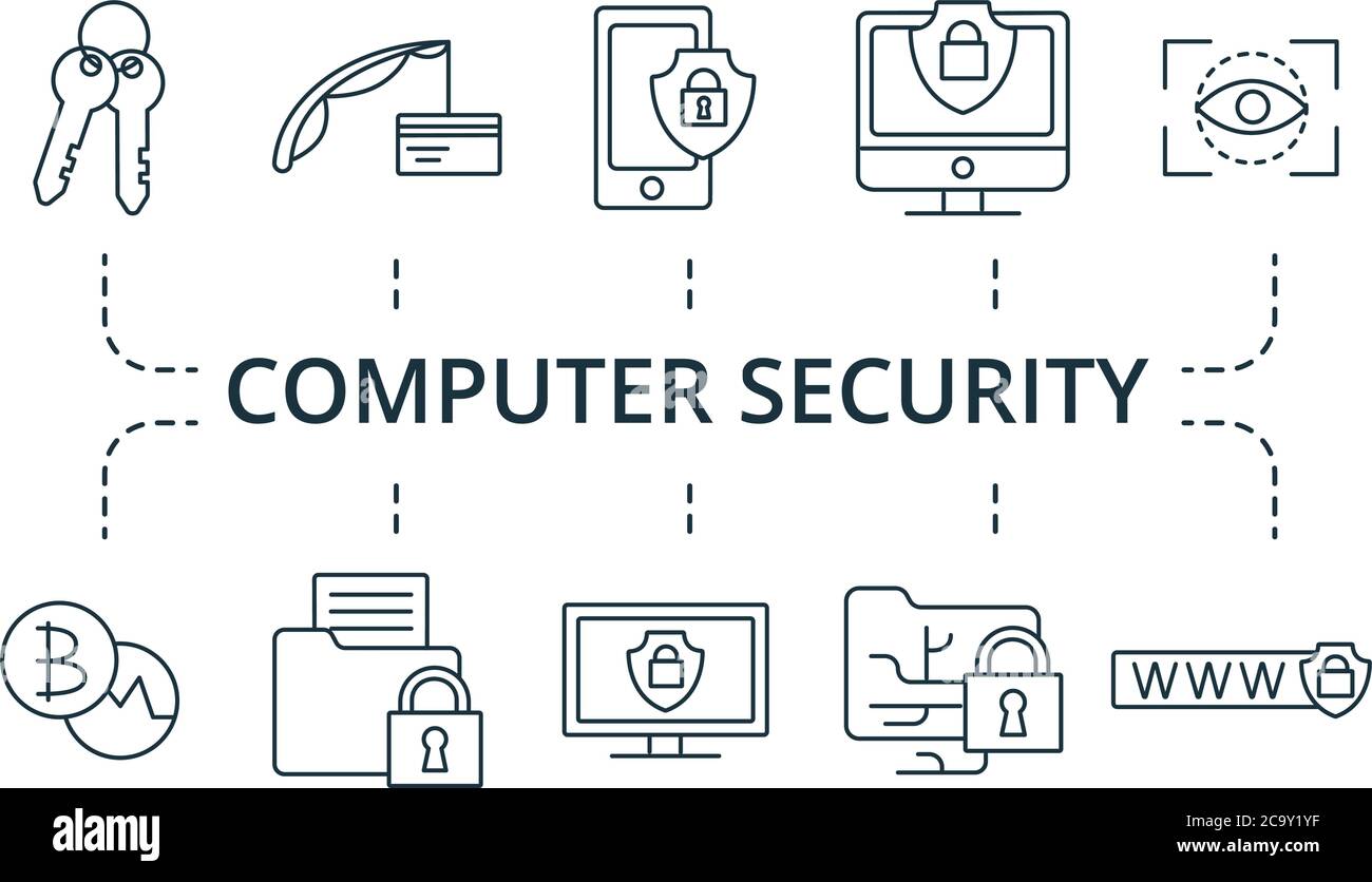 Security icons pack hi-res stock photography and images - Alamy