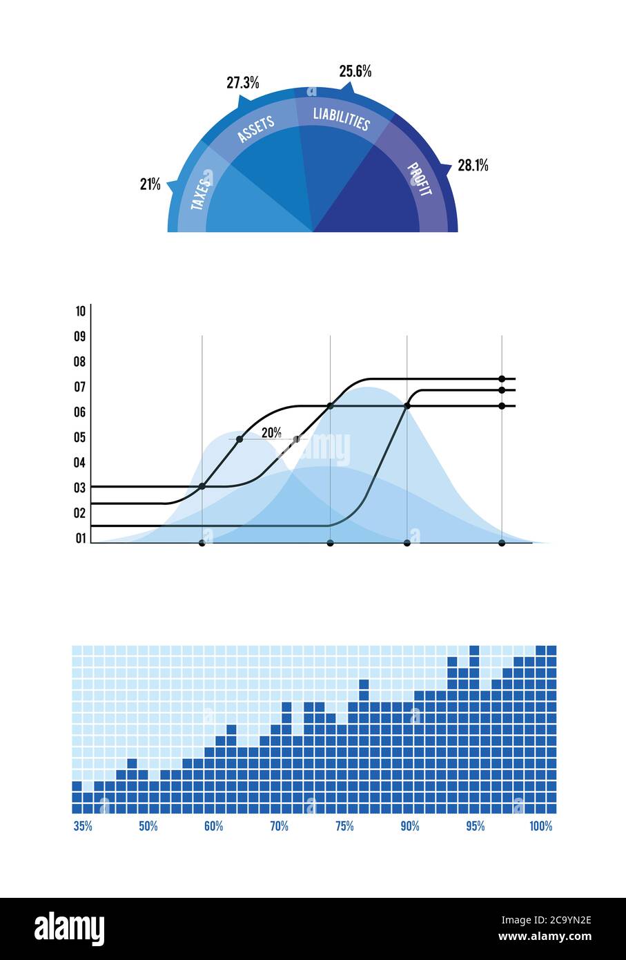 Data charts and graphs Stock Photo - Alamy