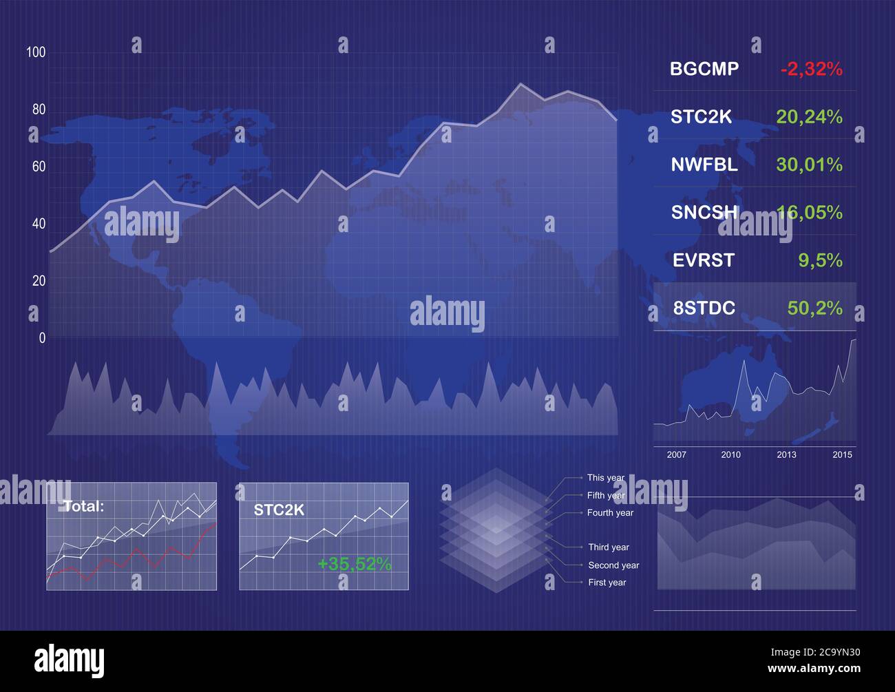 Data charts and graphs Stock Photo - Alamy