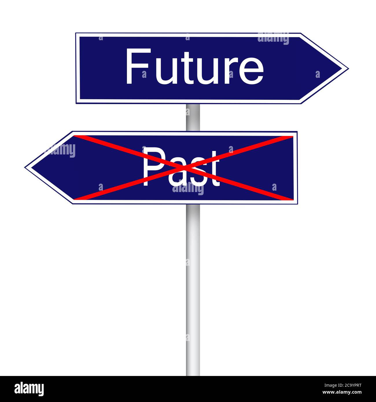 Future and past road sign isolated Stock Photo - Alamy