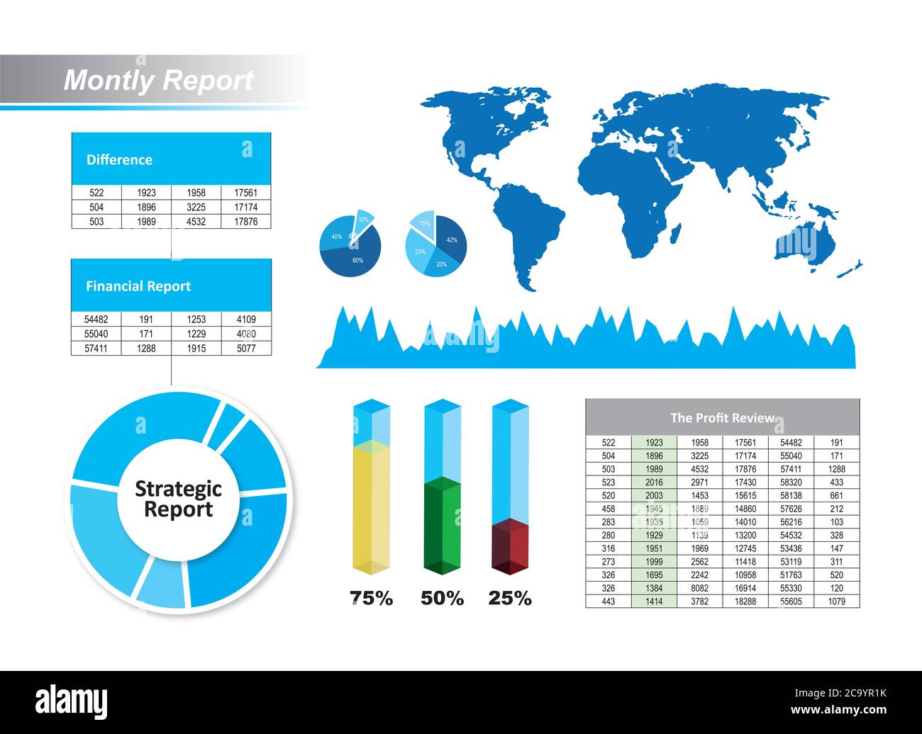Data charts and graphs Stock Photo - Alamy