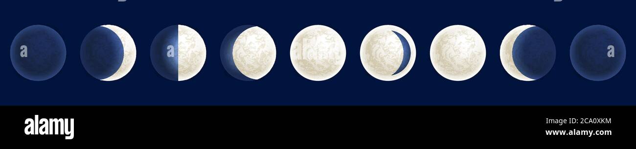Moon phases illustration, celestial space planet poster background ...