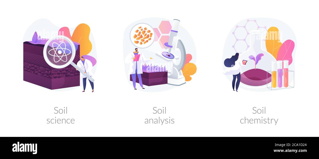 Natural resource study abstract concept vector illustrations Stock ...