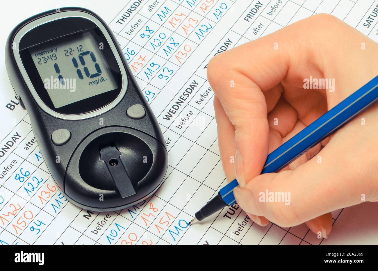 Hand of woman writing data to medical form and glucometer for checking ...