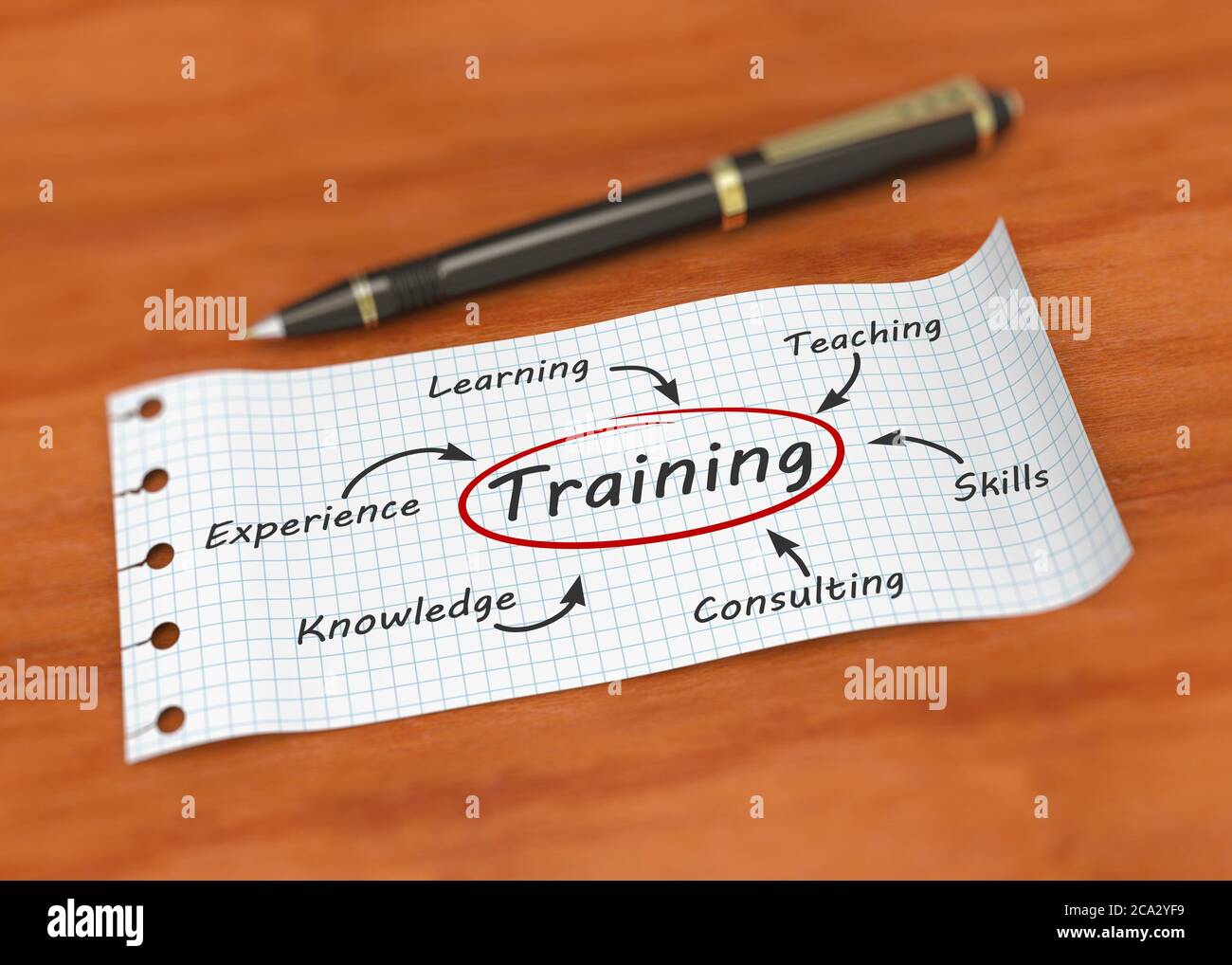 Talent strategy hi-res stock photography and images - Alamy