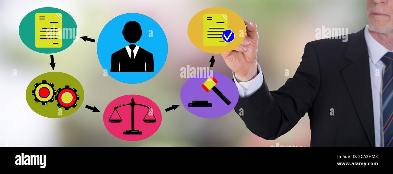 Businessman drawing a document validation process concept Stock Photo ...