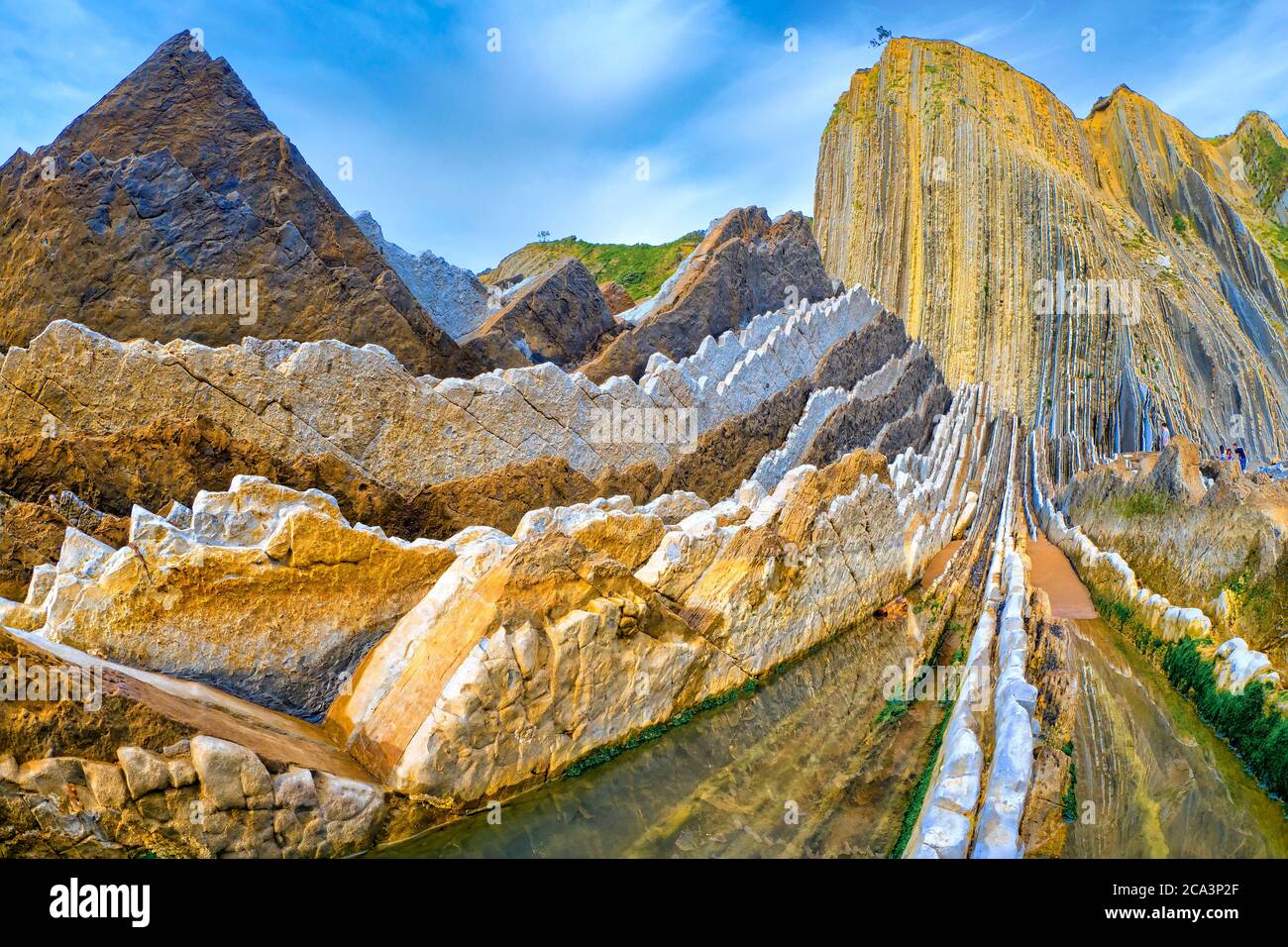 Steeply-tilted Layers of Flysch, Flysch Cliffs, Basque Coast UNESCO ...