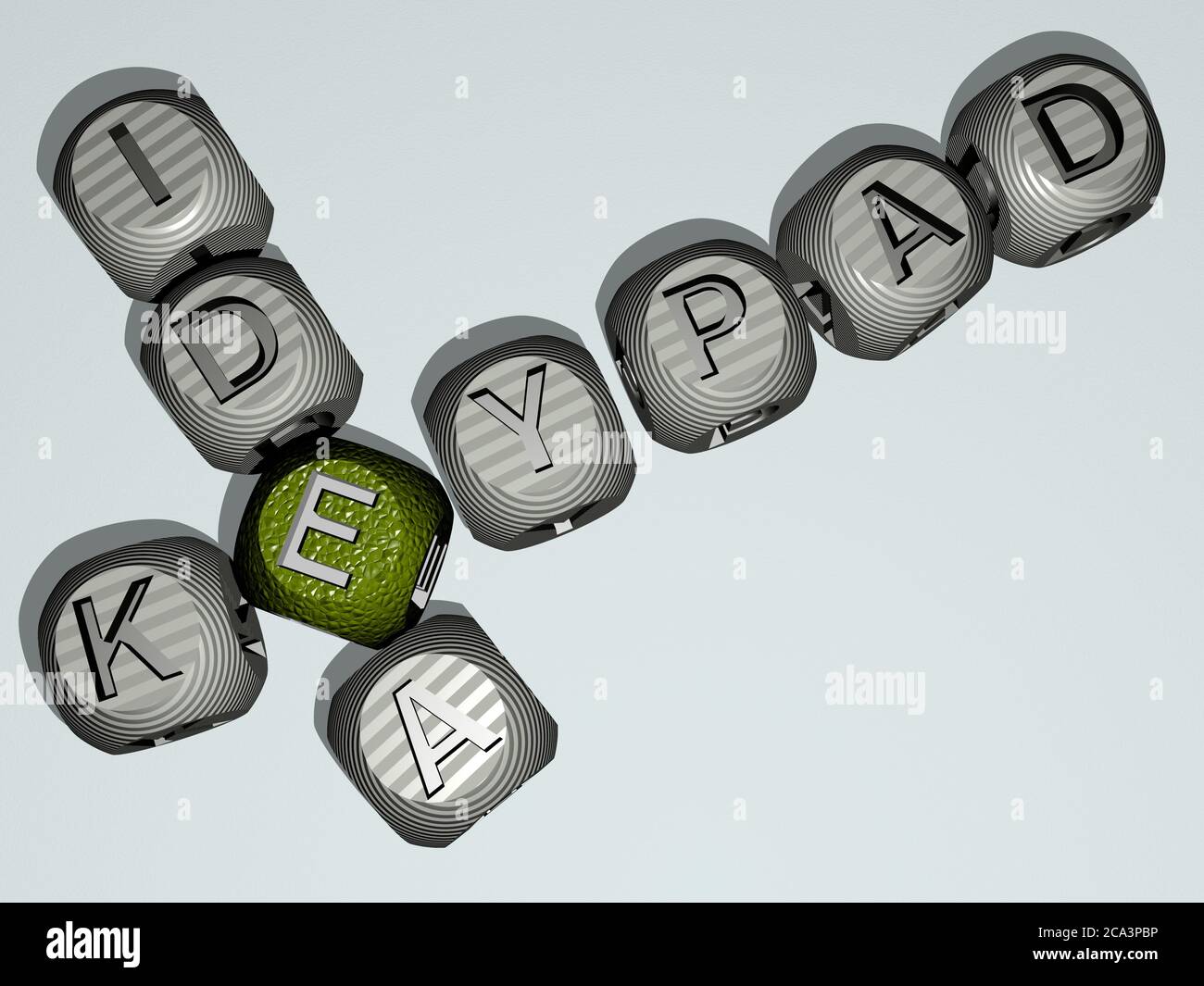 combination of KEYPAD IDEA built by cubic letters from the top ...