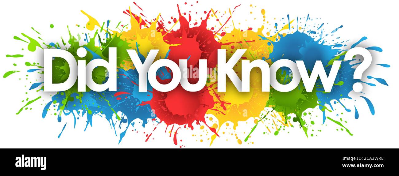 The Word Know