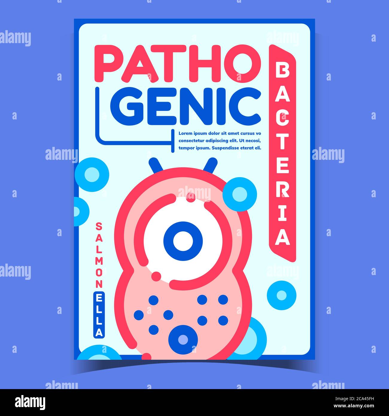 Pathogenic Bacteria Advertising Poster Vector Stock Vector Image & Art ...