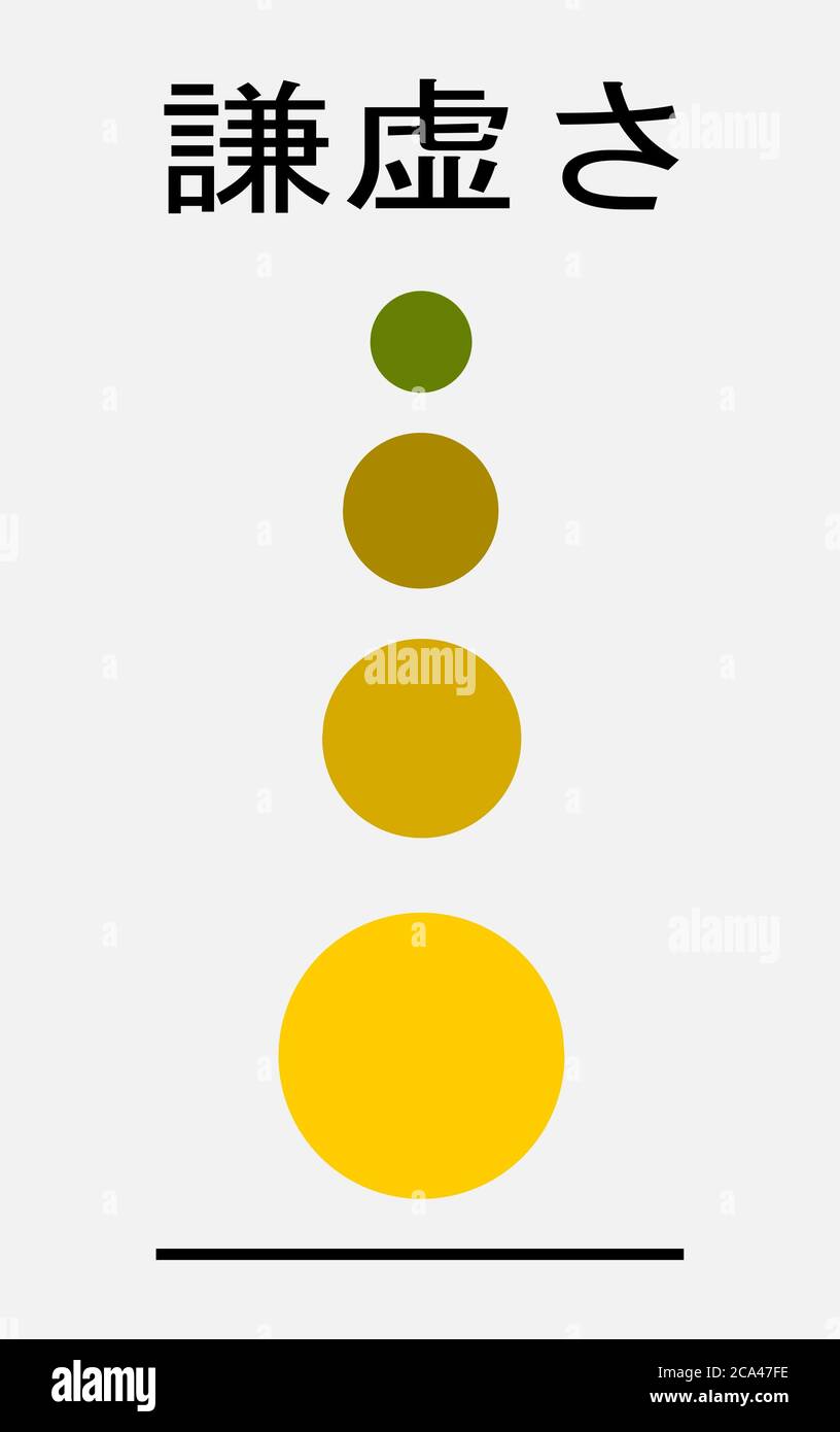 Designing a wall poster about the concept of humility. Humility in the ...