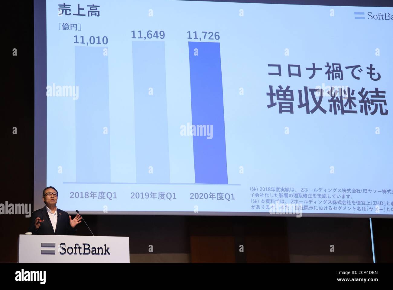 Softbank carrier hi-res stock photography and images - Alamy
