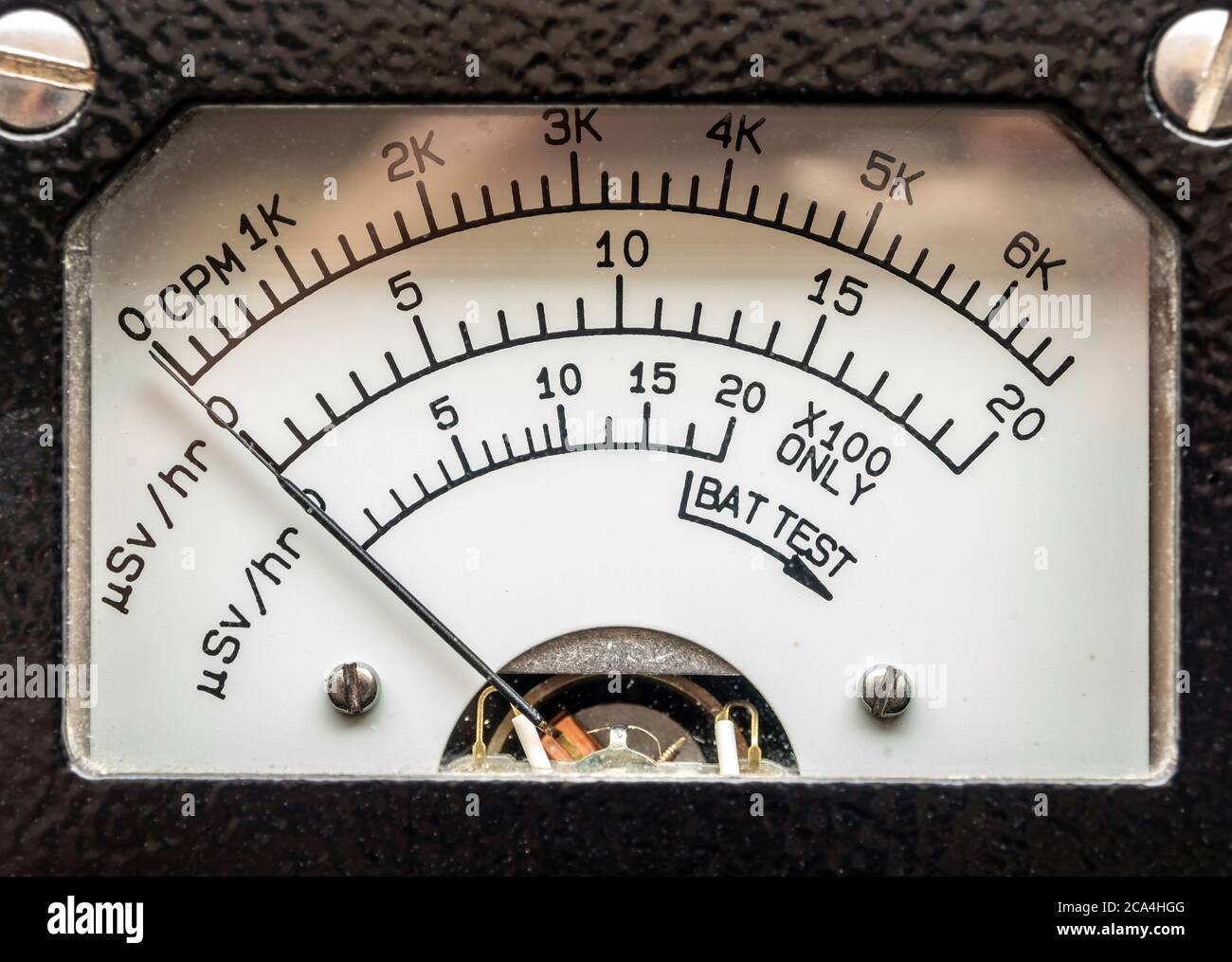 Count per minute scale for radiation contamination and microSIevert per ...