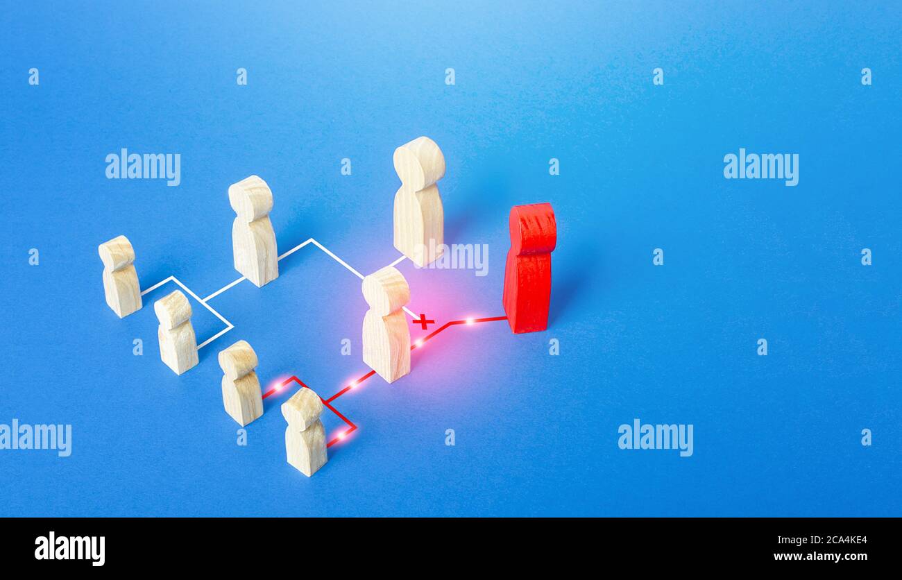 Unfair competition hi-res stock photography and images - Alamy