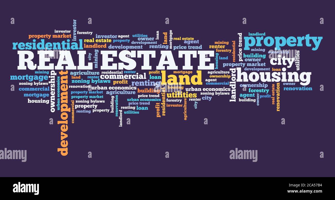 Real estate concept. Real estate word cloud sign Stock Photo - Alamy