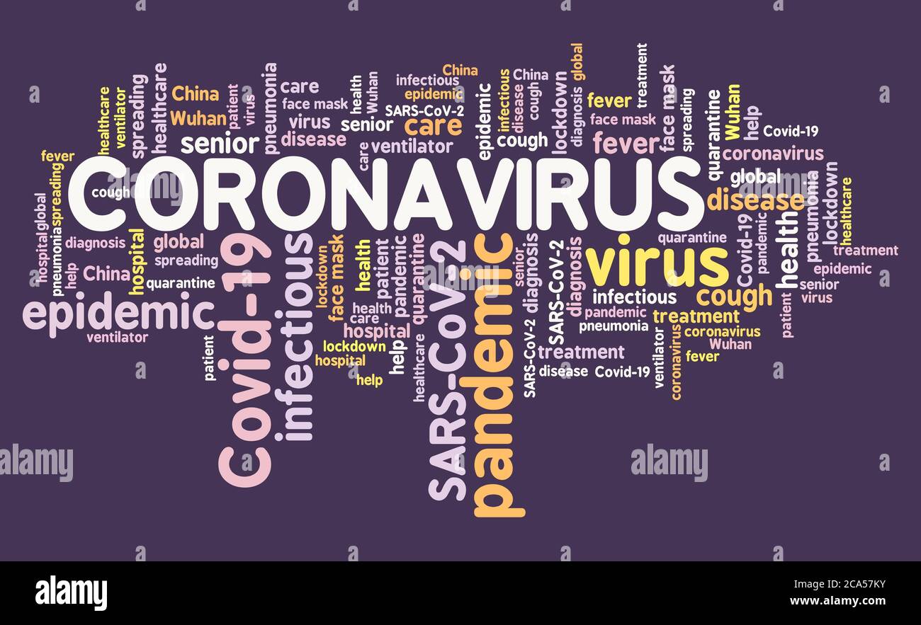 Coronavirus word cloud collage. COVID-19 global pandemic concept sign ...
