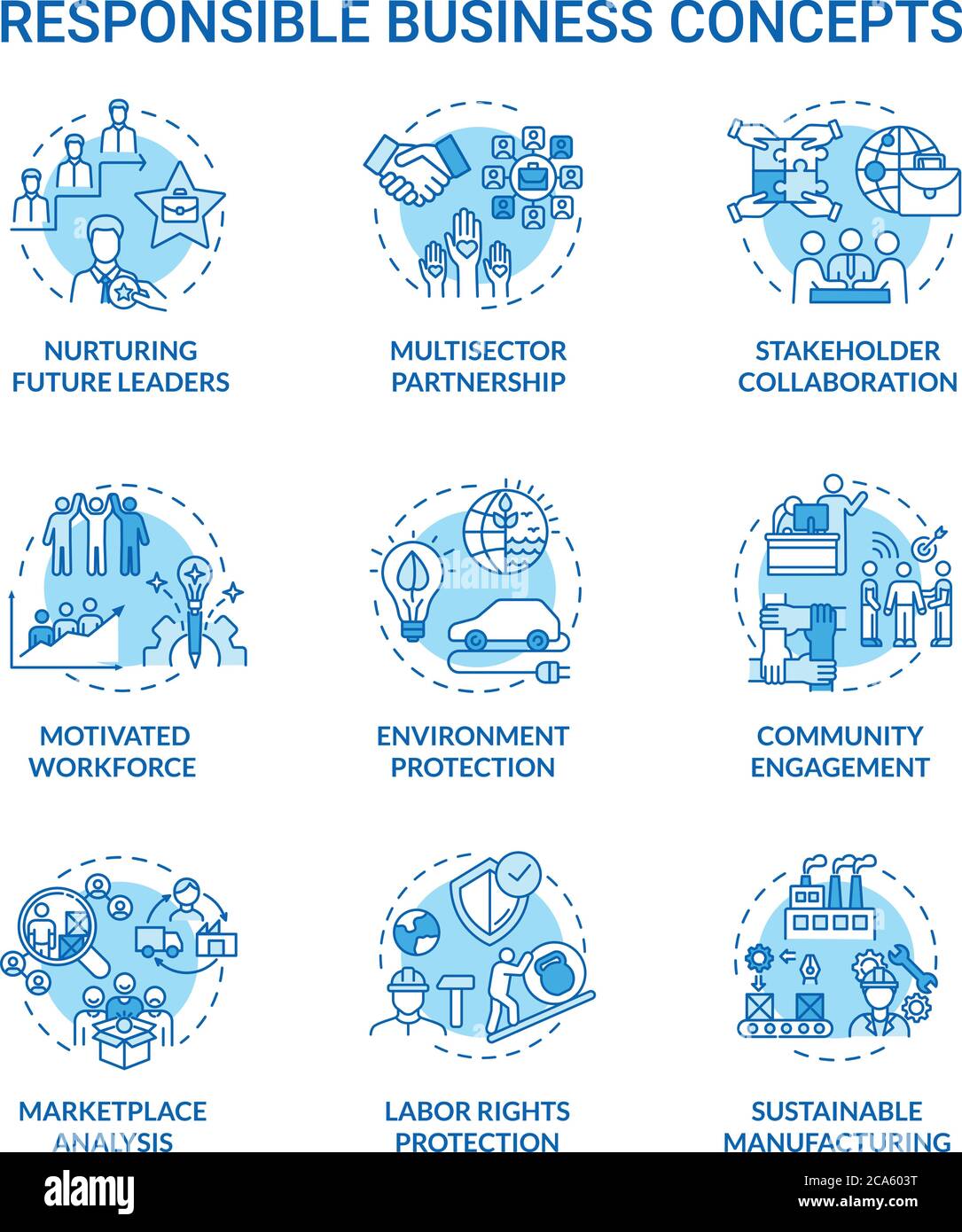 Responsible business turquoise concept icons set. Nurture future leader ...