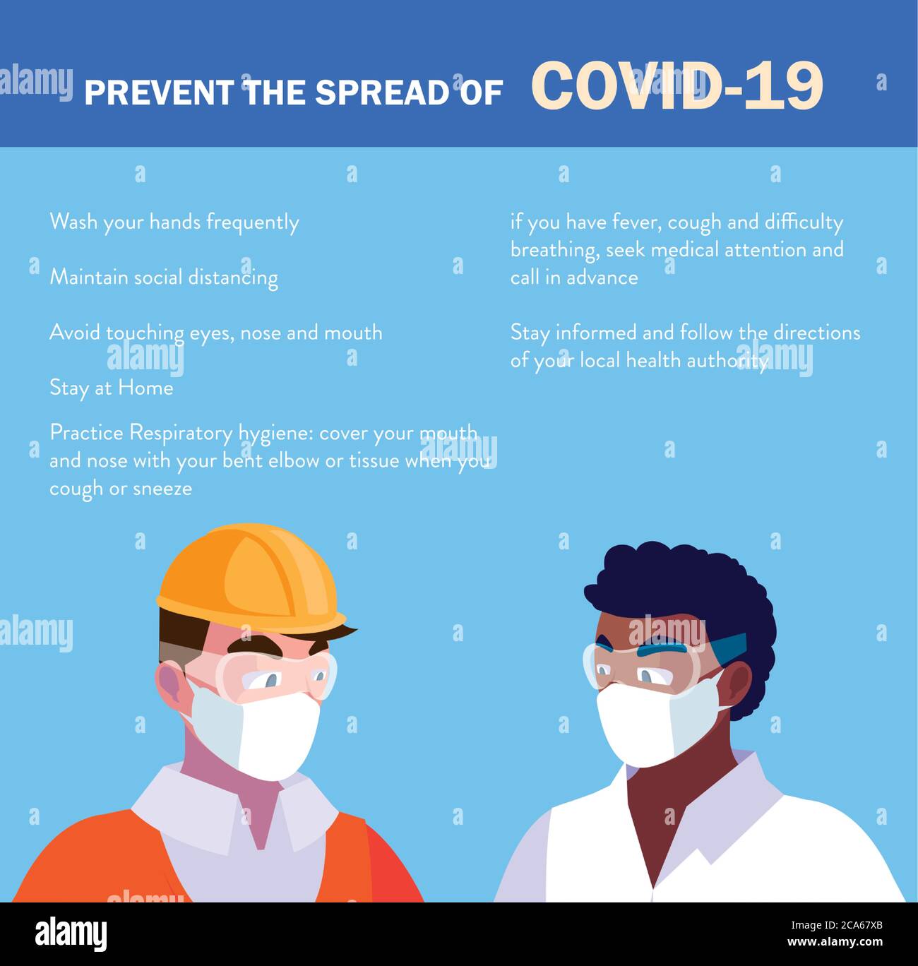 recommendations to prevent covid in industry operators vector ...