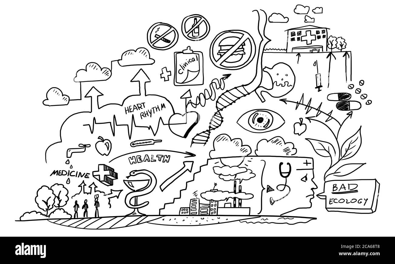 Environment question concept Stock Photo - Alamy