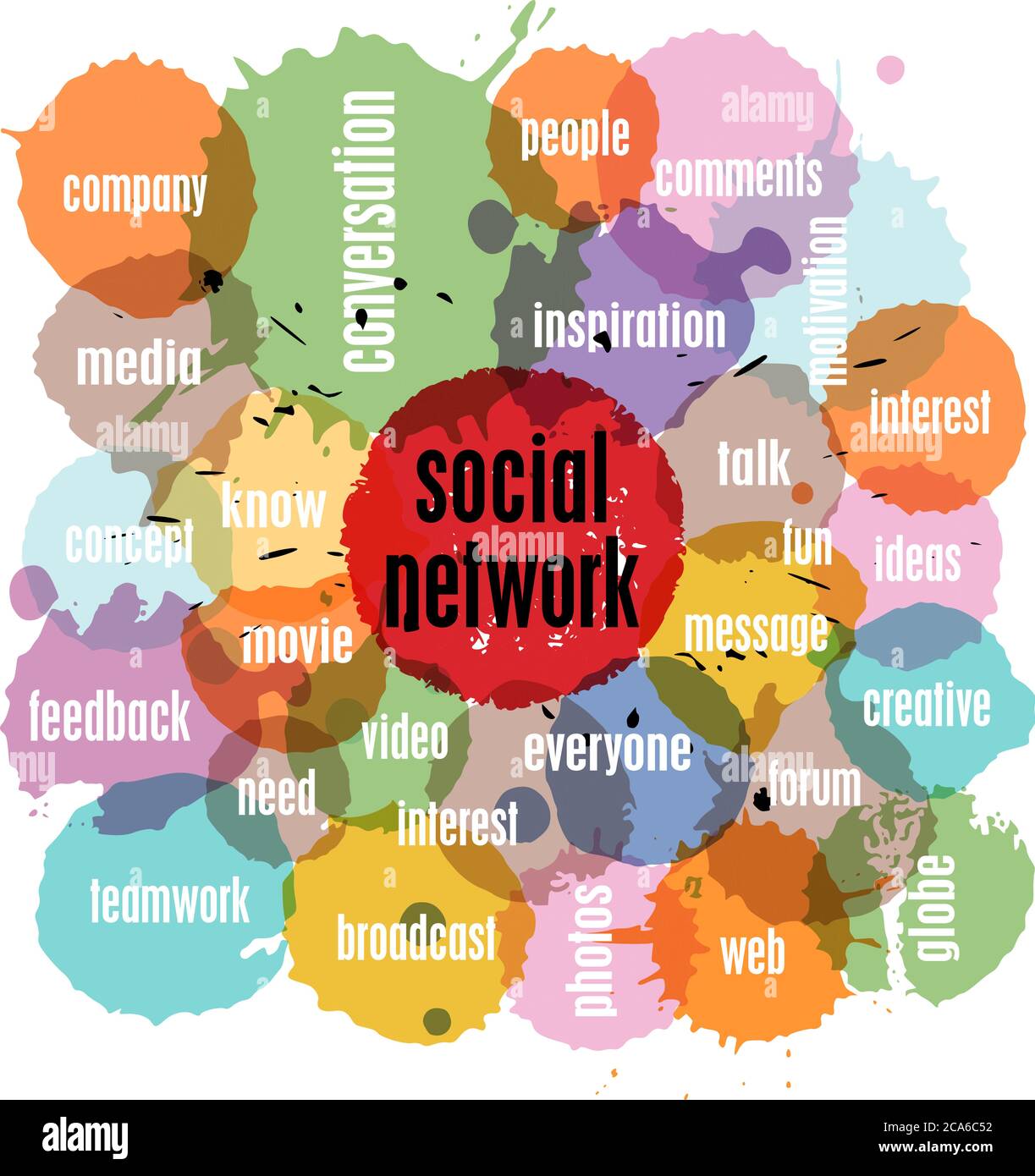social network concept, vector illustration, with splashes, grungy ...