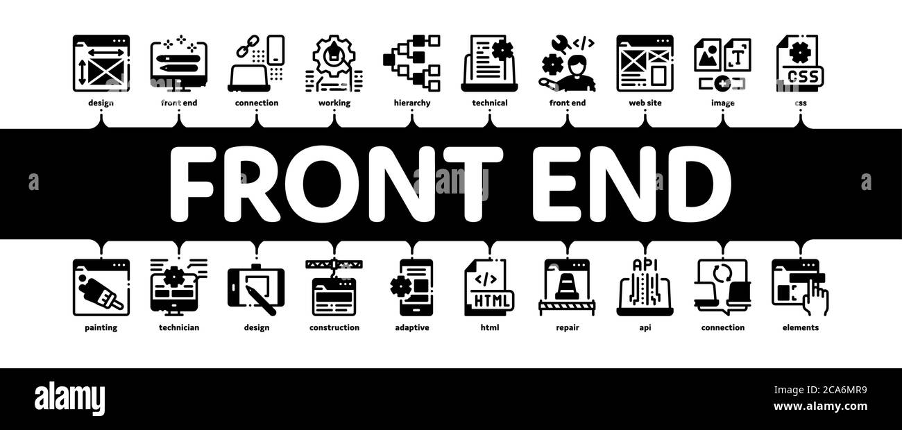 Front end development banner Black and White Stock Photos & Images - Alamy