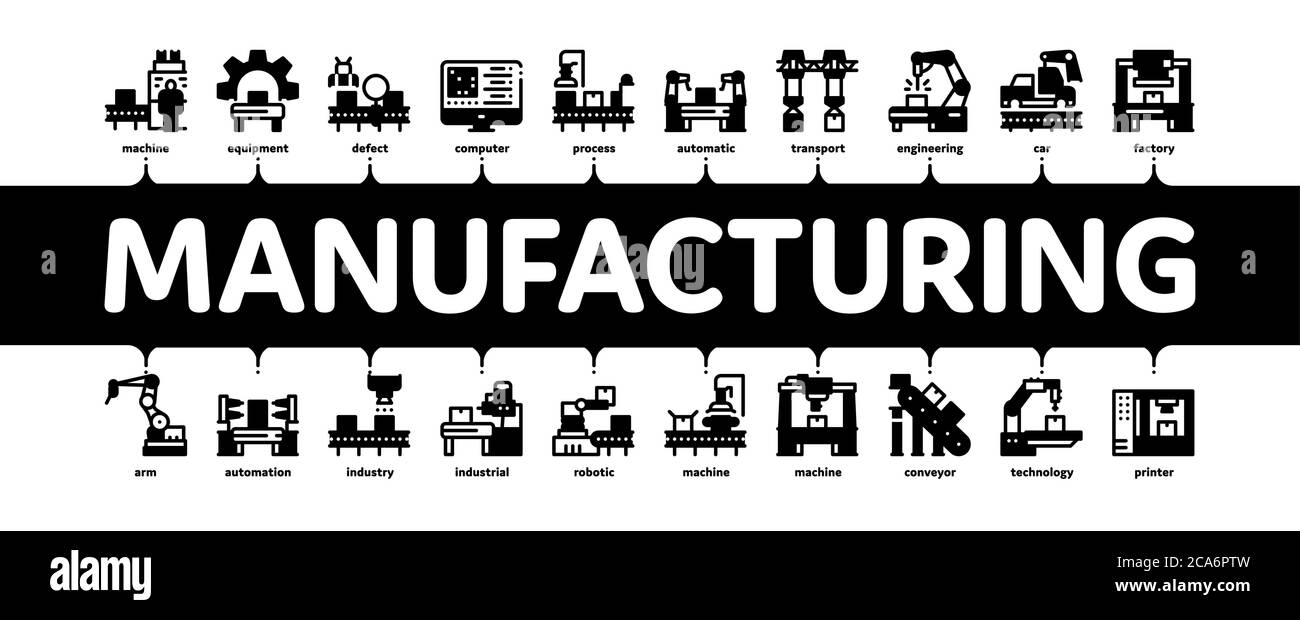 Manufacturing Process Minimal Infographic Banner Vector Stock Vector ...