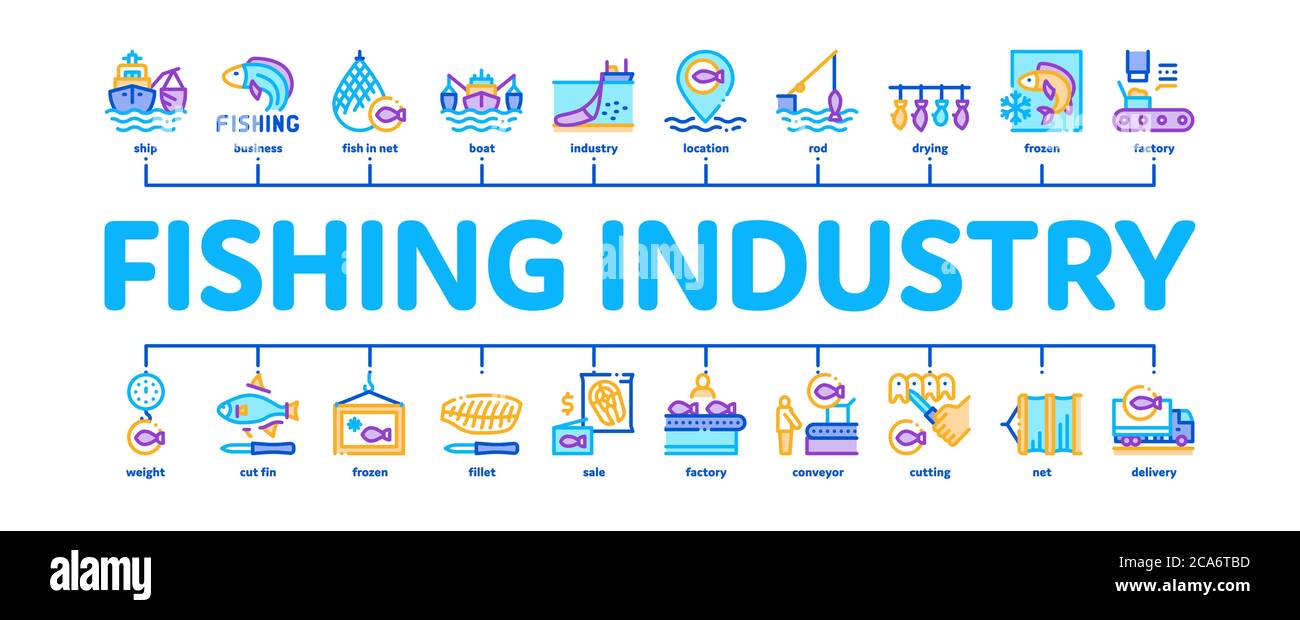Fishing Industry Business Process Minimal Infographic Banner Vector ...