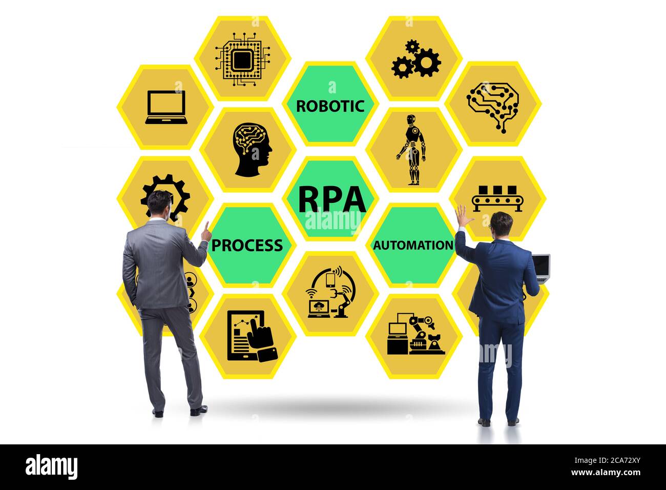 Concept of the RPA - robotic process automation Stock Photo - Alamy
