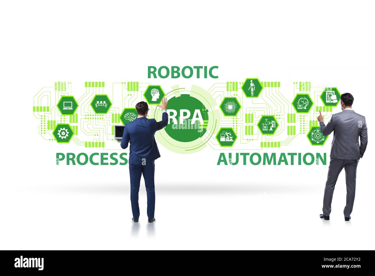 Concept of the RPA - robotic process automation Stock Photo - Alamy